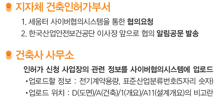 유해위험방지계획서 제도 안내 및 작성방법 이해 한국산업안전원주 최영민산업위생관리기술사 네이버 블로그