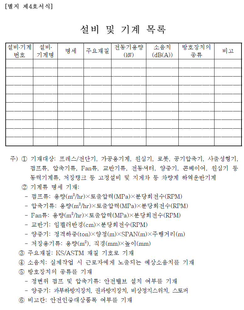 유해위험방지계획서 제도 안내 및 작성방법 이해 한국산업안전원주 최영민산업위생관리기술사 네이버 블로그