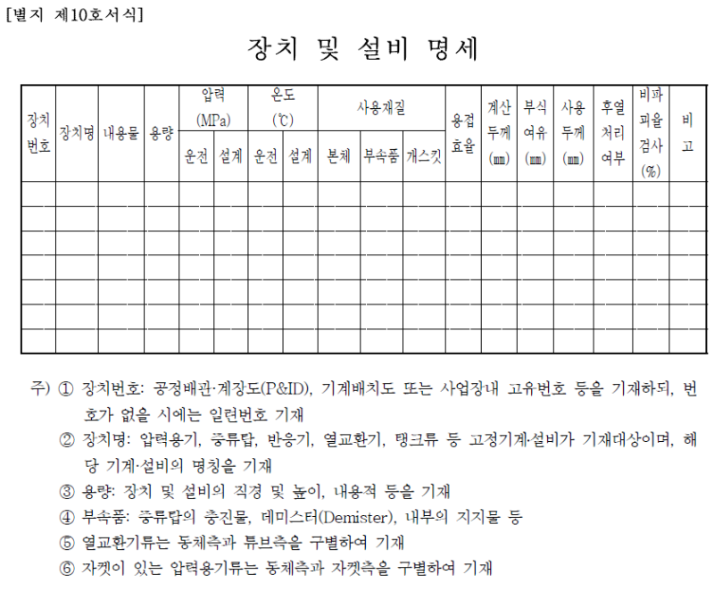 유해위험방지계획서 제도 안내 및 작성방법 이해 한국산업안전원주 최영민산업위생관리기술사 네이버 블로그