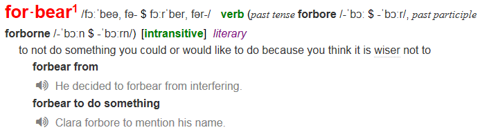 [혼동어휘] forbear / forebear : 네이버 블로그
