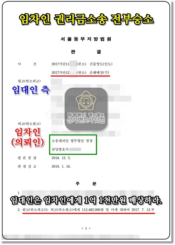 상가 권리금계약서 양식 및 실제 사례 네이버 블로그