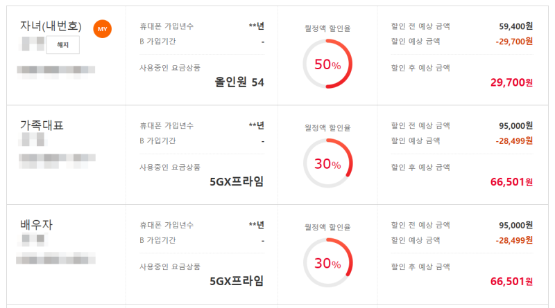 5GX 프라임 혜택 : Flo + Pooq 체험. : 네이버 블로그