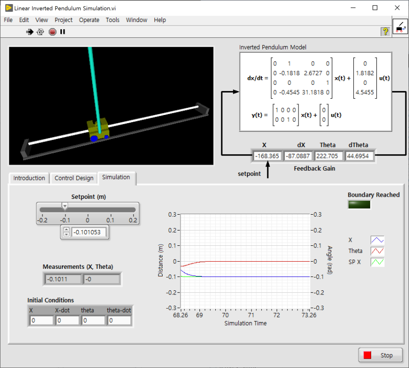 [LabVIEW] LabVIEW Control Design and Simulation Module : 네이버 블로그