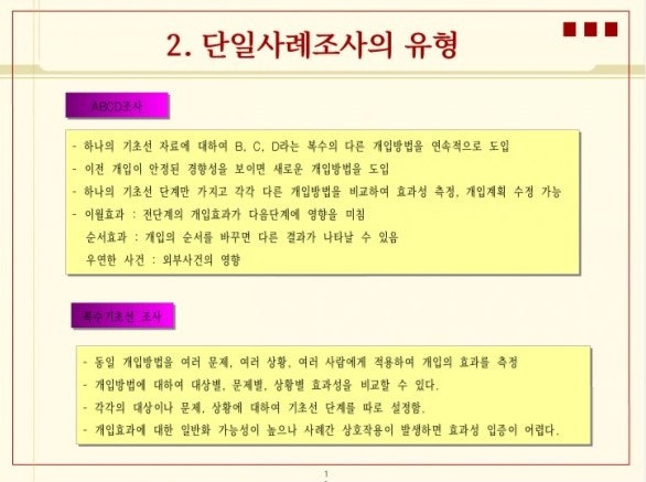 사회복지조사론 단일사례조사 네이버 블로그