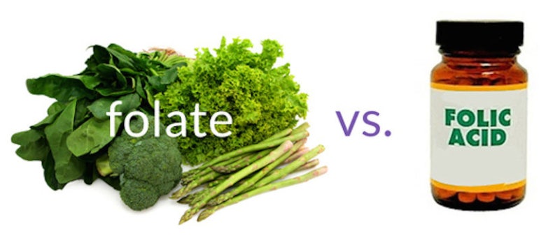 엽산 Folic acid와 Folate : 네이버 블로그