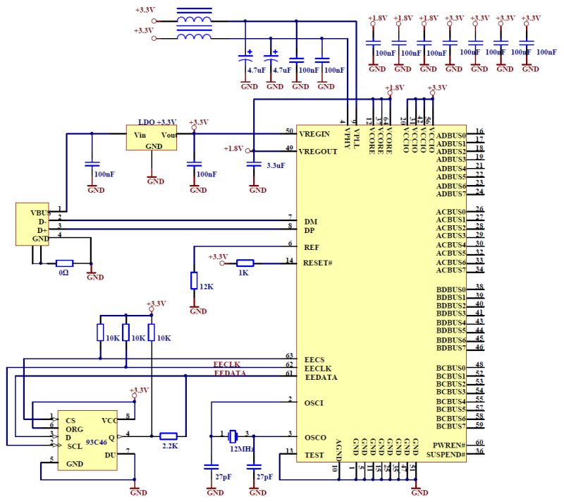 [인터페이스보드] FT2232 을 이용한 SPI to USB 보드 개발(1) : 네이버 블로그