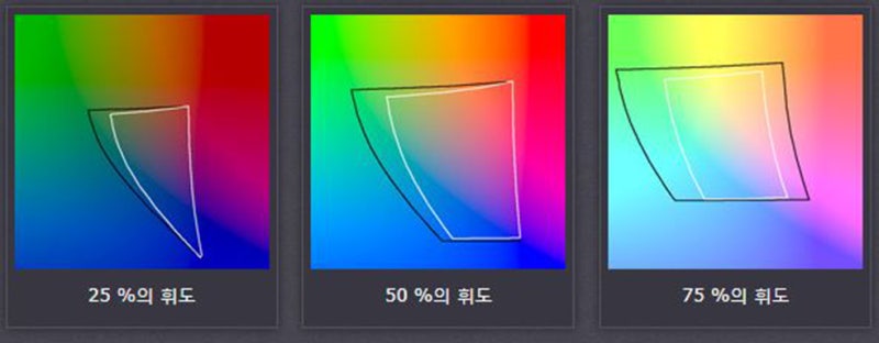 AdobeRGB / sRGB 색 공간(색영역)과 채널 색상표현수인 8bits/channel, 16bit 출력 비교 테스트하다 ...