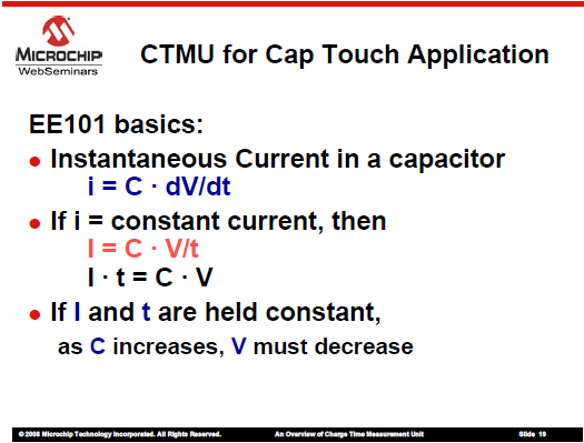 CTMU (Charge Time Measurement Unit) : 네이버 블로그