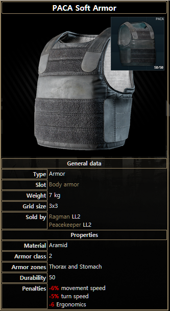 타르코프 방탄복에 대해 아라보쟈 -CLASS 2 : 네이버 블로그