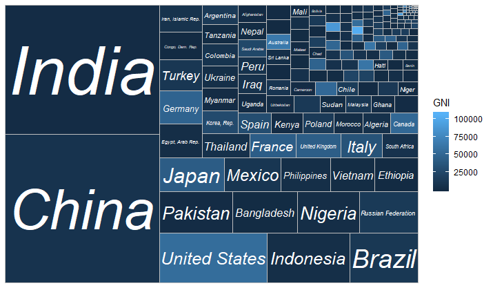 3.17 R로 treemap 그리기 : 네이버 블로그