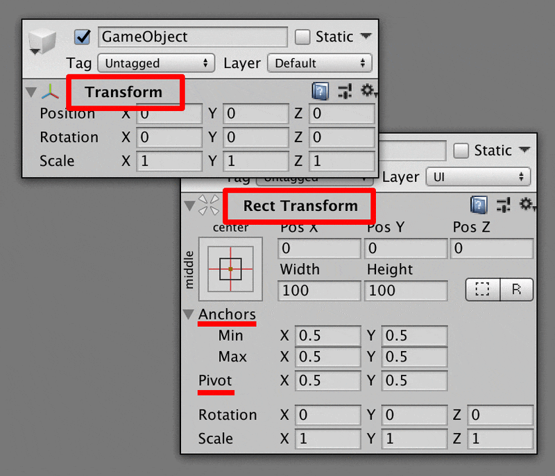 유니티 「RectTransform 컴포넌트」 스크립트 제어 : 네이버 블로그