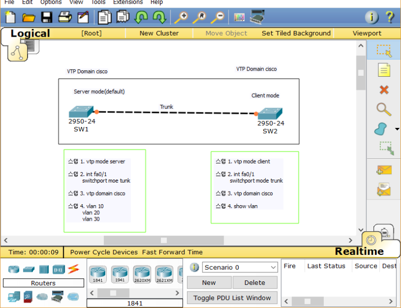 네트워크_VLAN,VTP(Vlan Trunking Protocol)(vlan,Trunking,switchport ...