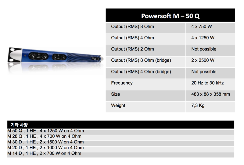 PL-Audio AMPLIFIER_POWERSOFT_M50Q : 네이버 블로그