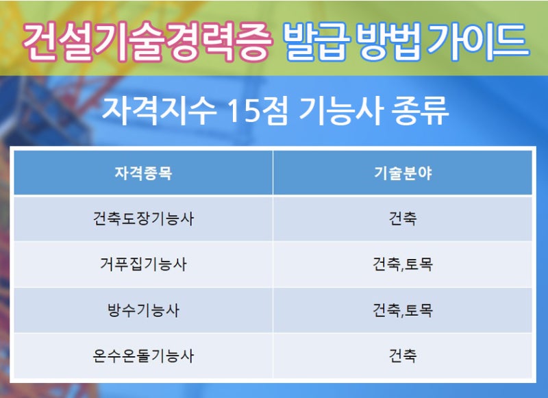 건축 현장대리인이 되기 위한 건설기술경력증 개념정리 네이버 블로그