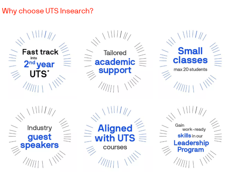 [호주대학교] 호주 유학 - 한국 고2, 고3 학생 - 호주 대학 입학 방법_ UTS 파운데이션 과정 : 네이버 블로그