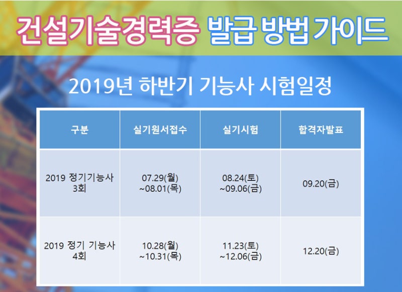 건축 현장대리인이 되기 위한 건설기술경력증 개념정리 네이버 블로그