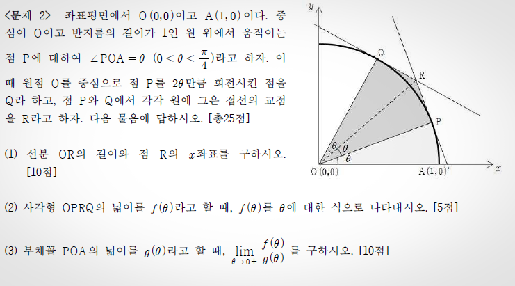 성신여대 수리논술 2019학년도 성신여자대학교 논술우수자전형 자연계열 기출문제 해설 네이버 블로그