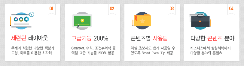 New 건설업 일용직 노무비 지급·급여명세서 엑셀 양식 추천 네이버 블로그