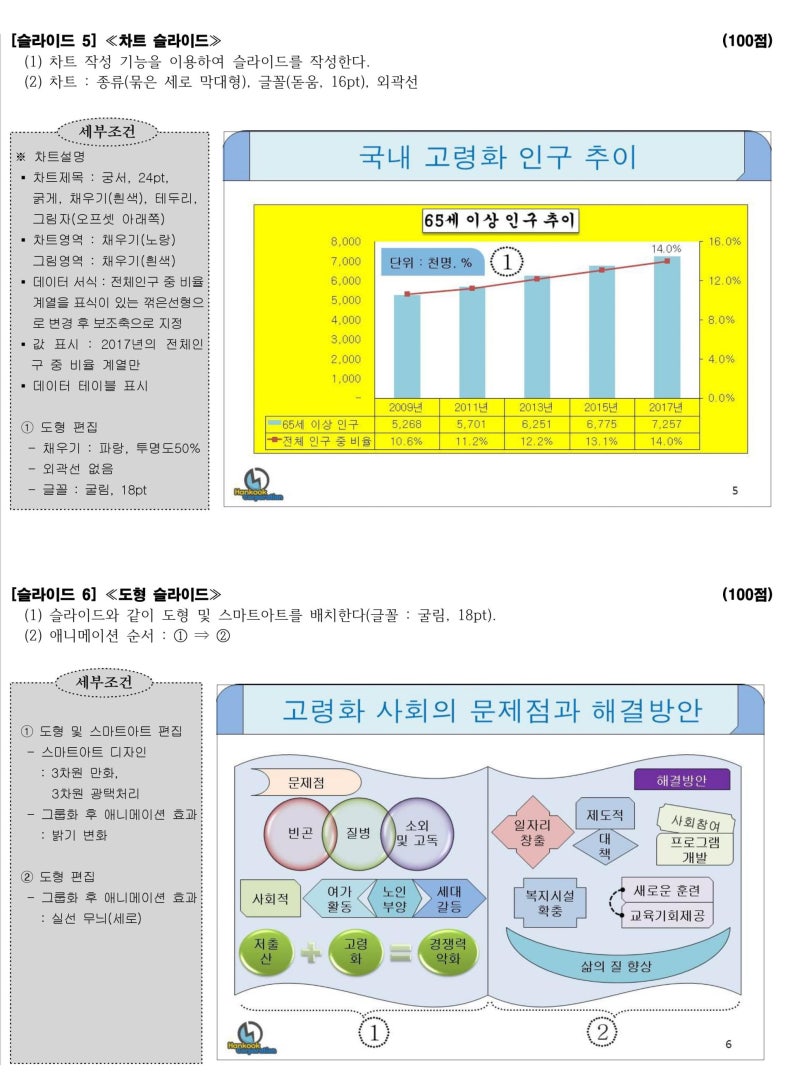Itq 파워포인트 2010 기출 문제 2019년6월 네이버 블로그
