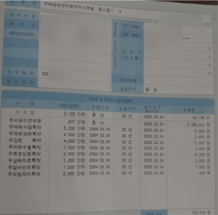 삼성생명 리빙케어종신보험 Ci보장이라고 설명들으셨나요 네이버 블로그