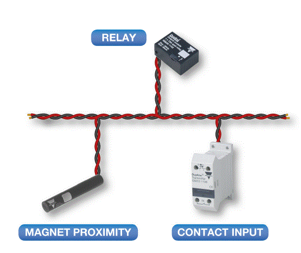 [Carlo Gavazzi] 듀플라인(Dupline) overview - 1 : 네이버 블로그