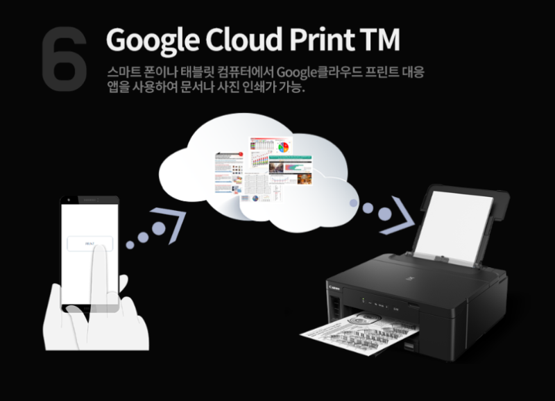 [신제품정보] 캐논 무한잉크 복합기 프린터 MG2090/G5090/G6090 정품잉크젯 출시 : 네이버 블로그