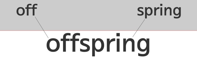 spring, offspring - 단어 외우기 : 네이버 블로그