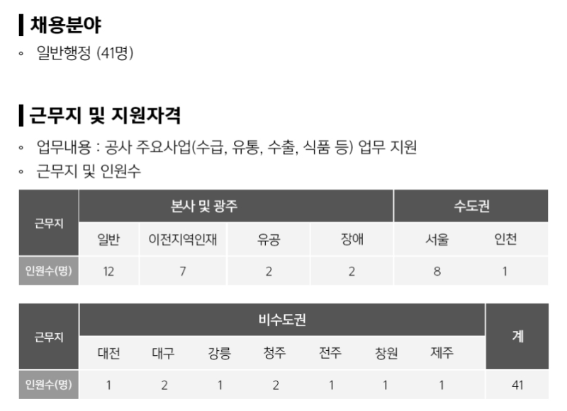 한국농수산식품유통공사 인턴 채용 연봉과 자기소개서 작성법을 알아보자 네이버 블로그
