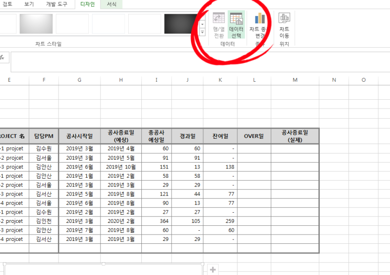 엑셀 간트 차트 출장 스케쥴 관리를 한 눈에 네이버 블로그