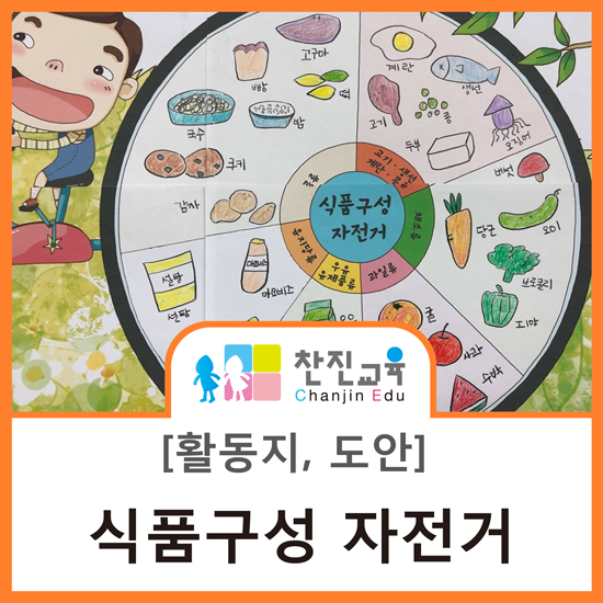 찬진교육 건강과안전맛있는 음식과 영양식품구성 자전거어린이집유치원도안활동지 네이버 블로그