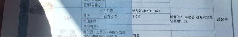 자동차 종합검사 배출가스 재검사 적합판정 후기 스타나다인 네이버 블로그