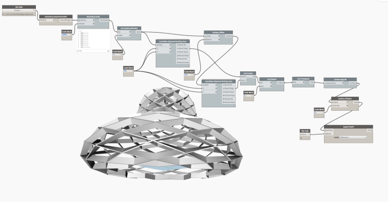 :: Fusion360+Dynamo Studio :: 곡면에 복잡한 구성이 가능 :: - 평촌컴퓨터학원 : 네이버 블로그