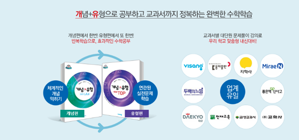 개념플러스유형 좋은 교재로 배우는 알찬 인강 네이버 블로그