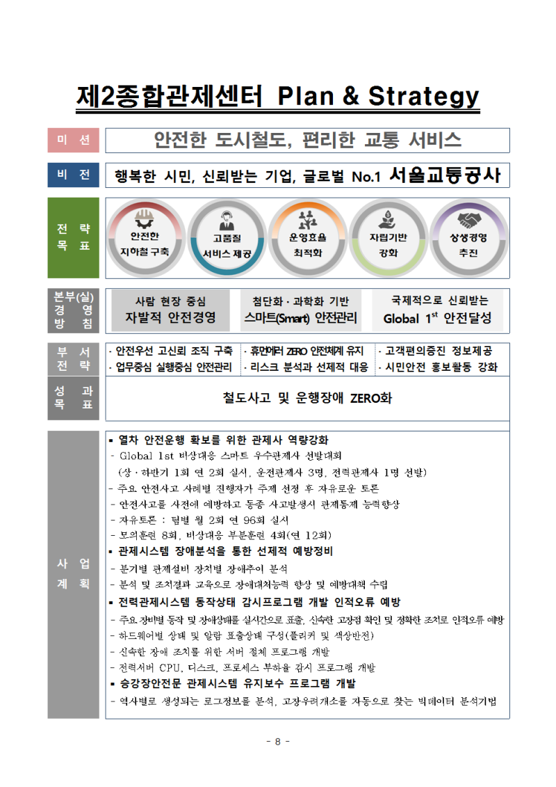 공문서 보고서작성법 샘플 스타디 경영목표 달성을 위한 2019년 사업추진 계획 안 네이버 블로그