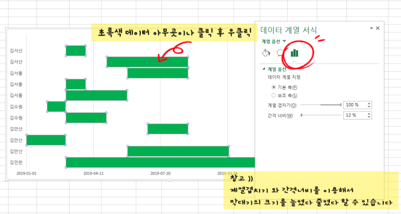 엑셀 간트 차트 출장 스케쥴 관리를 한 눈에 네이버 블로그