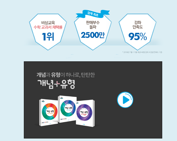 개념플러스유형 좋은 교재로 배우는 알찬 인강 네이버 블로그