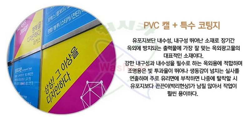 워시카 셀프세차장 이용안내 시트지 스티커 네이버 블로그