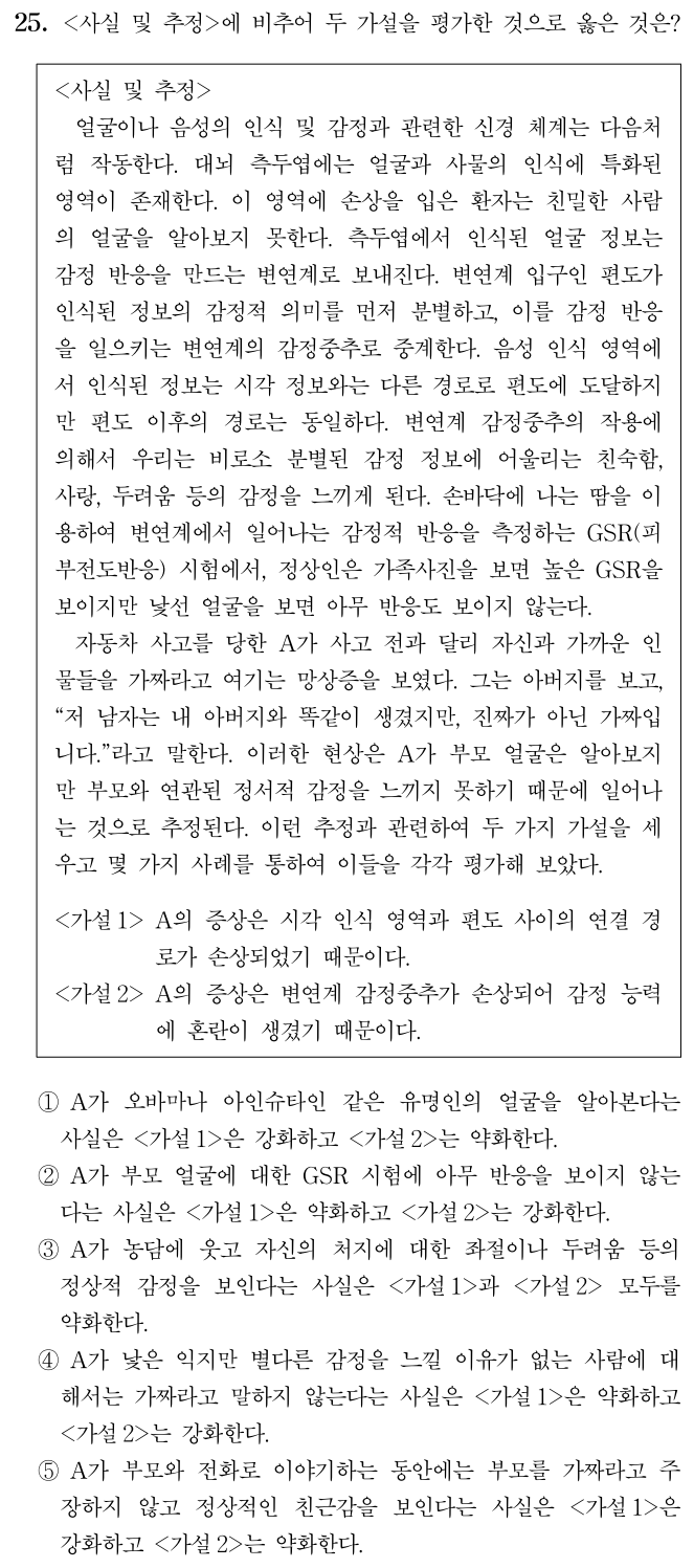 Leet 기출문제 해설 2012학년도 추리논증 25번 강화약화 네이버 블로그