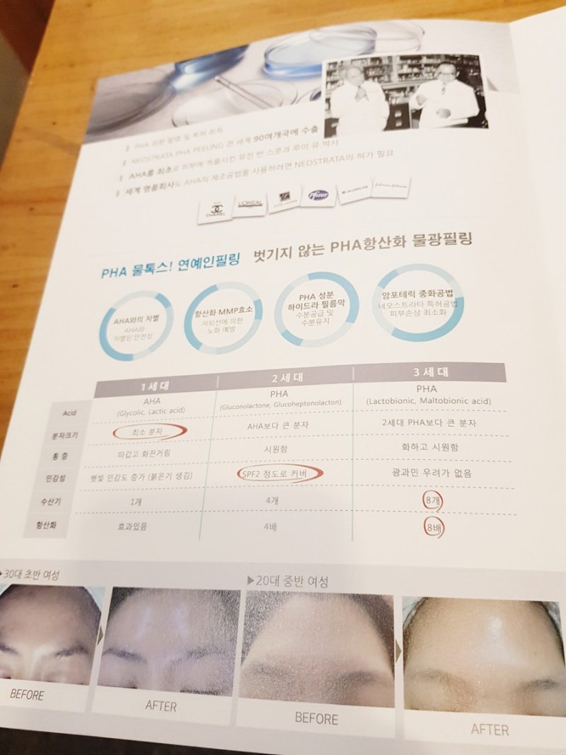 종로피부관리 라뽀스파 Pha연예인 물광필링 물톡스 후기 네이버 블로그