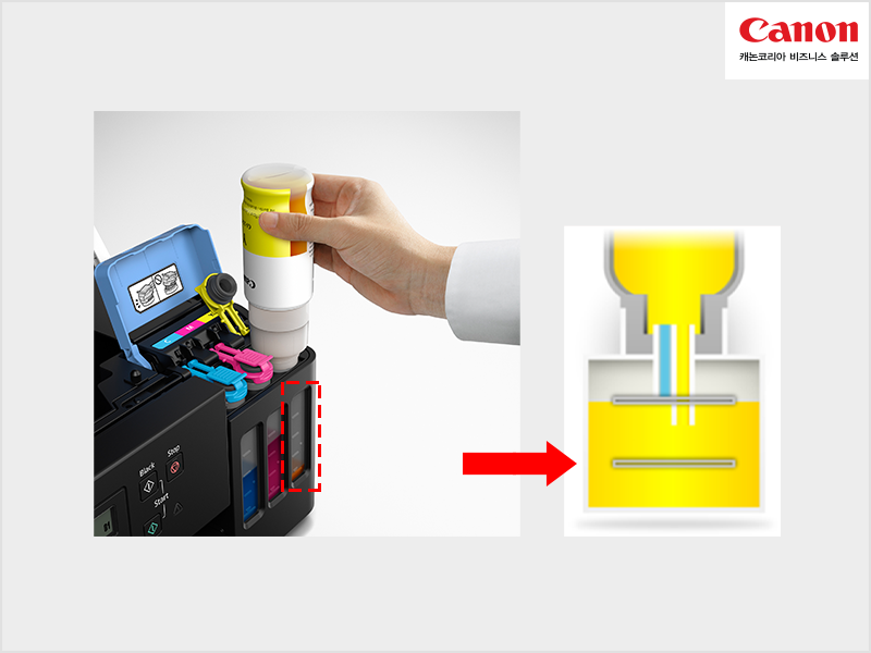 [캐논 제품 이야기] 캐논 무한잉크젯 G시리즈 신제품 출시! 더욱 새로워진 G시리즈 특징! / GM2090, G5090, G6090, 캐논 무한잉크젯 추천 / 프린터 복합기 ...