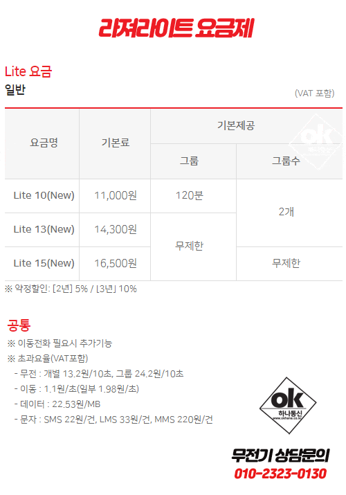KT파워텔 업무용무전기 RADGER Lite [라져 Lite,라져라이트,라저 라이트,라저Lite,radger lite]안양무전기 하나통신 : 네이버 블로그