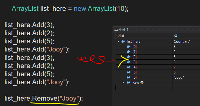 (C#) ArrayList함수들.Remove().RemoveAt().Contains() 등을 겹치게 정의한, 포함 클래스 만들기 ...