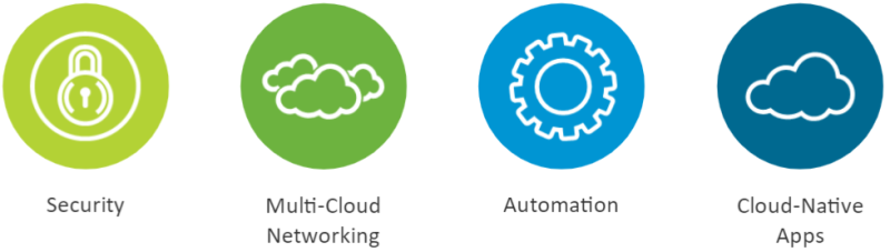 VTSP - NV (Network Virtualization) 2019 진행후기 : 네이버 블로그