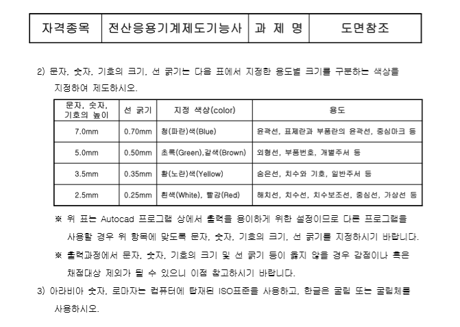 독학으로 전산응용기계제도기능사 발손도할수있을까 네이버 블로그
