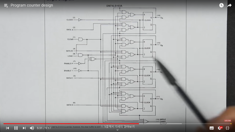8비트 컴퓨터 만들기11-Program counter, 7-segment hex decoder : 네이버 블로그