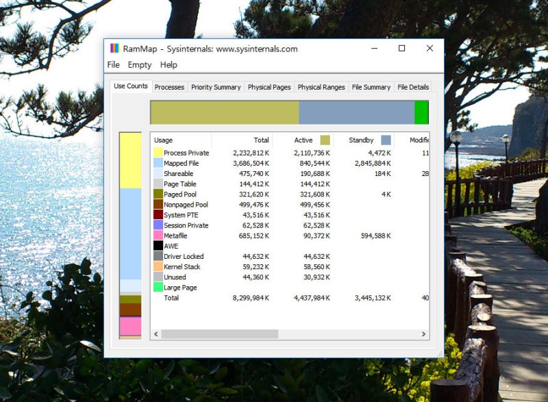 PC, 컴퓨터 메모리 정리, RAMMap 사용법 : 네이버 블로그