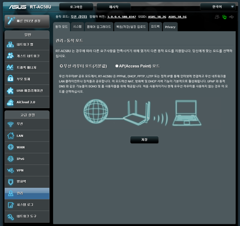 디자인과 성능 모두 좋은 고성능 공유기! ASUS RT-AC58U 유무선공유기 (공유기 추천) : 네이버 블로그