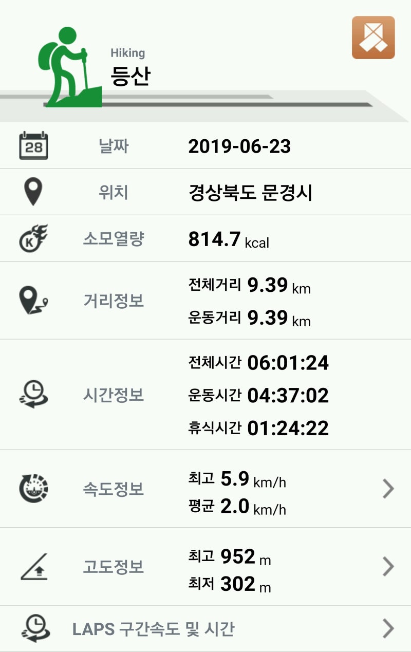 문경 대야산 최단코스 추천 여름산행코스로 인기 좋은 용추계곡 월영대 원점회귀 산행2019 06 23 네이버 블로그