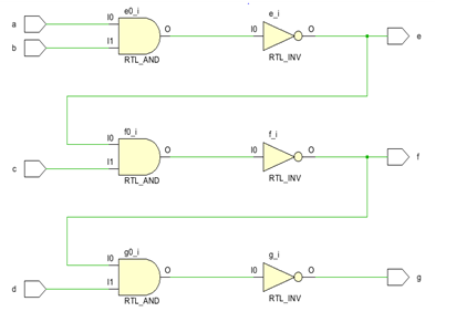 4-input NAND gate/4-input NOR gate/4-input XOR gate : 네이버 블로그