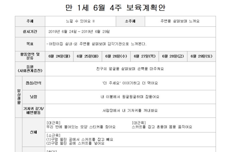 어린이집 하루 일과 내 아이는 어린이집에서 무엇을 하며 보낼까 영아반의 하루 네이버 블로그